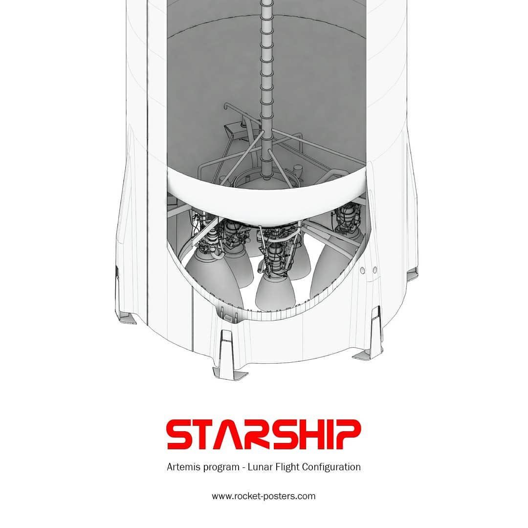 SpaceX Starship – Roadmap to Mars | New Space Economy