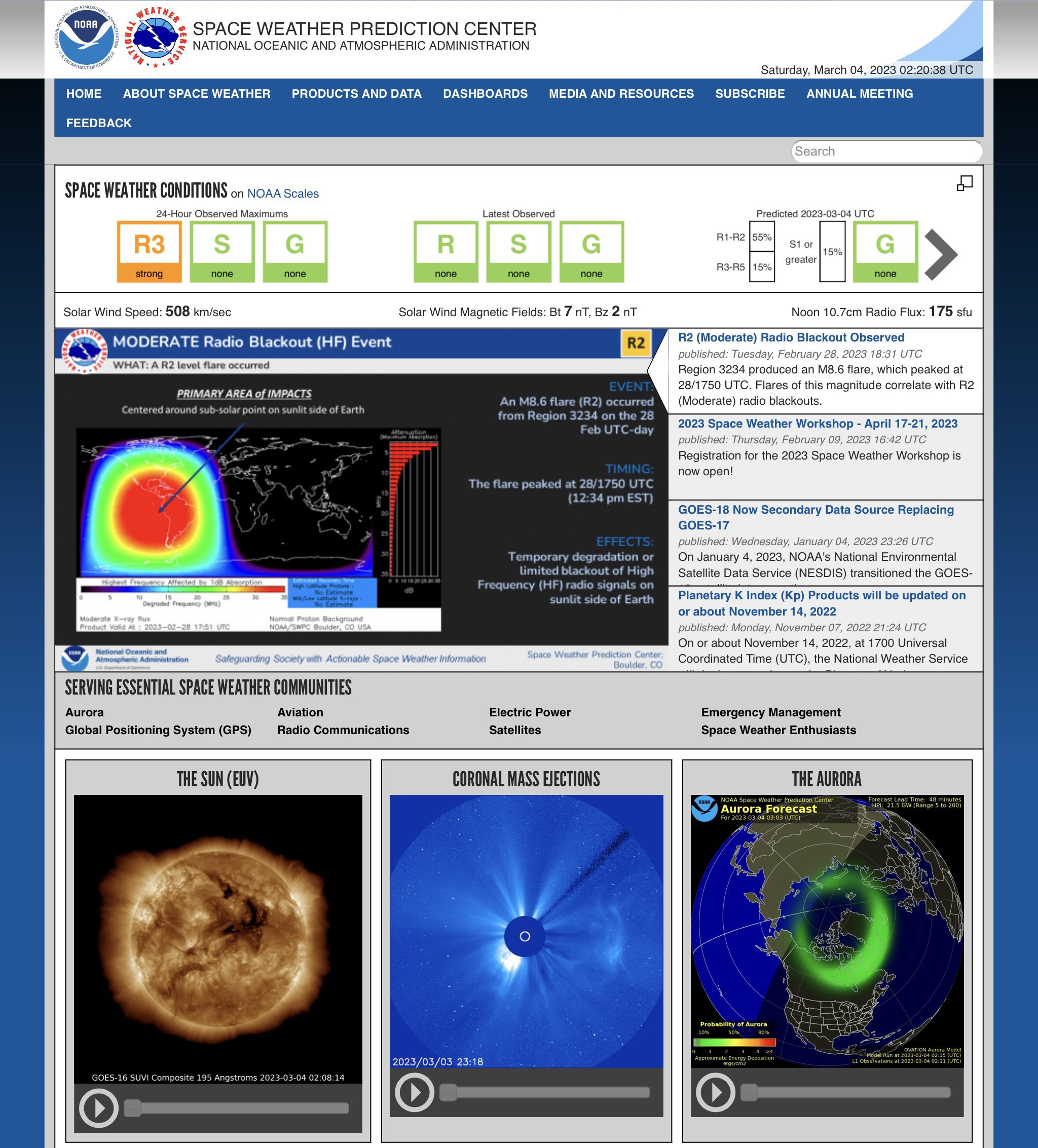 Space Weather Impacts – A Quick Overview | New Space Economy