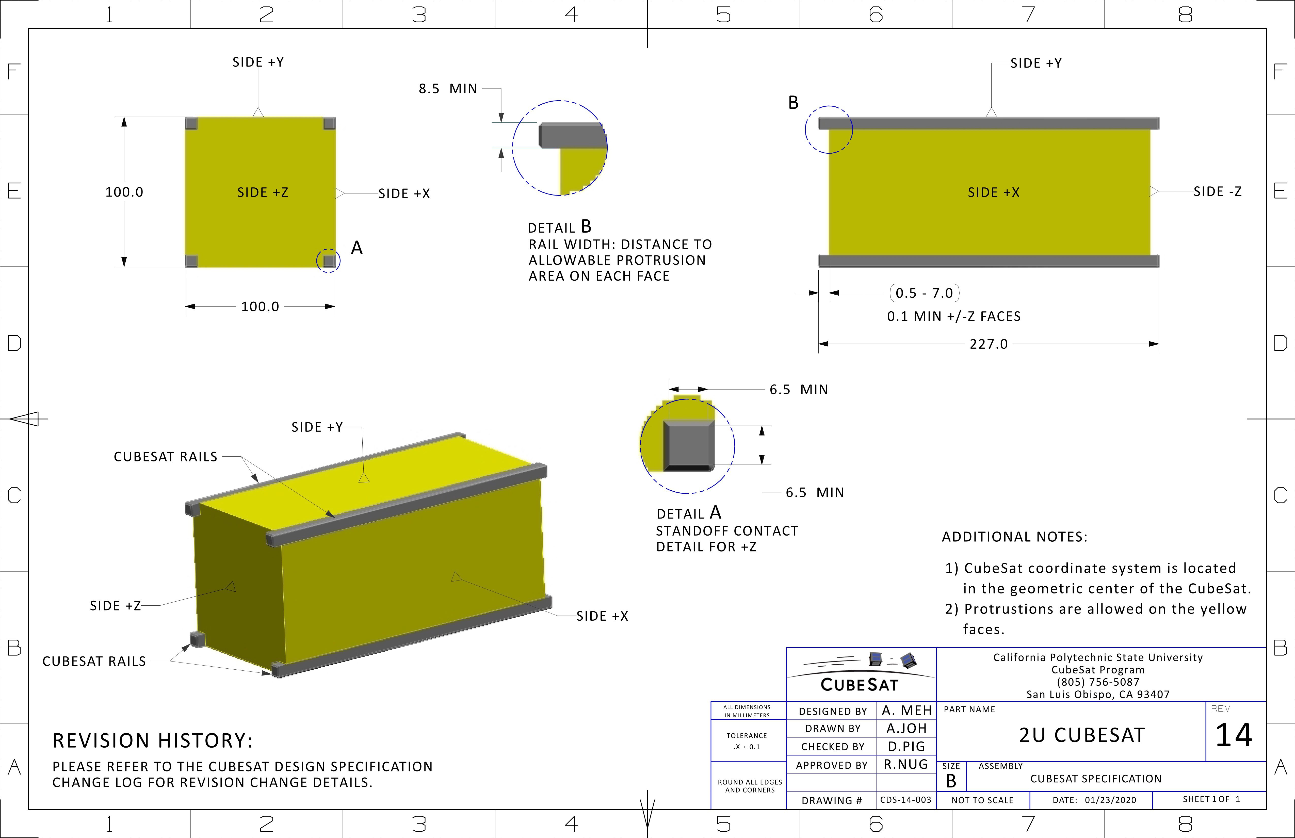 Paper: CubeSat Mission From Design to Operation (2019) | New Space Economy