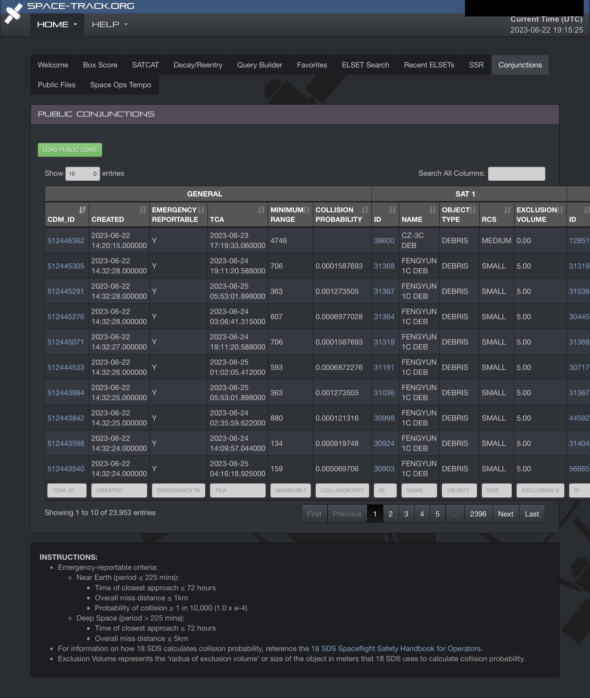 Overview of Space-Track.org: A Space Situational Awareness Service by ...