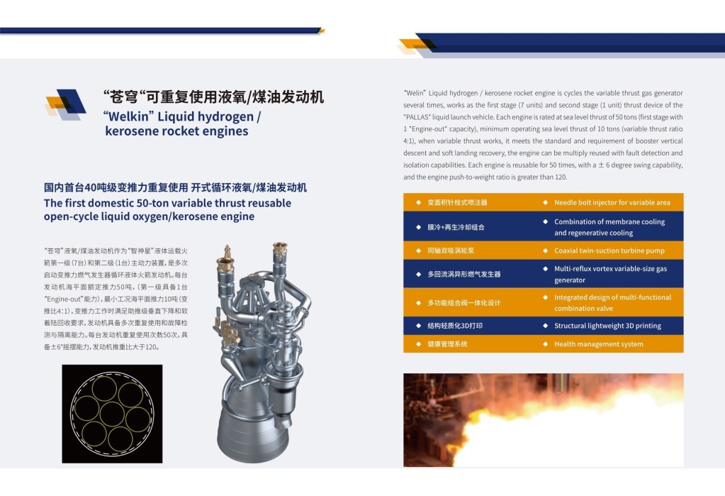 Galactic Energy: Pioneering China’s Commercial Space Industry | New ...